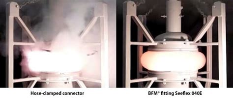 Combustible Dust Explosion Risks 3 Reasons Process Transitions Are