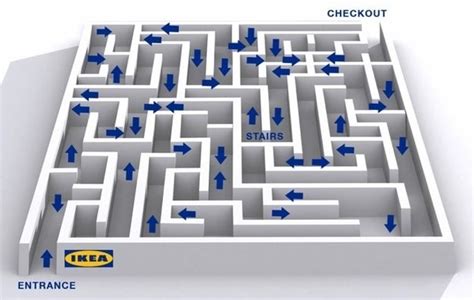 Ikea Store Map And Layout Guide