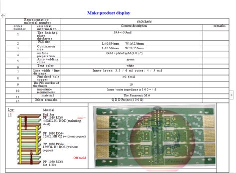 Eagle Driver Optical Module Products Eagle Driver Electronic Limited