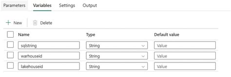Metadata Driven Fabric Pipelines 2 Of 2 Dynamic Pipelines And Deployment