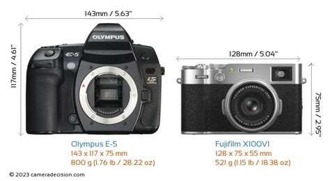 Olympus E 5 Vs Fujifilm X100vi Detailed Comparison