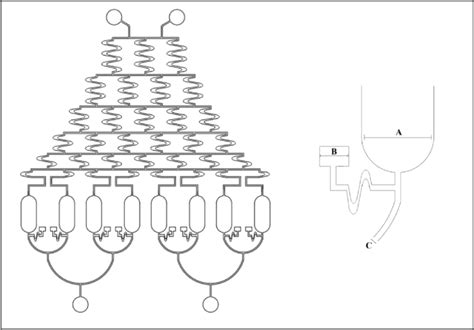 The Microfluidic Master Design Using A 2017 Autocad Autodesk Inc