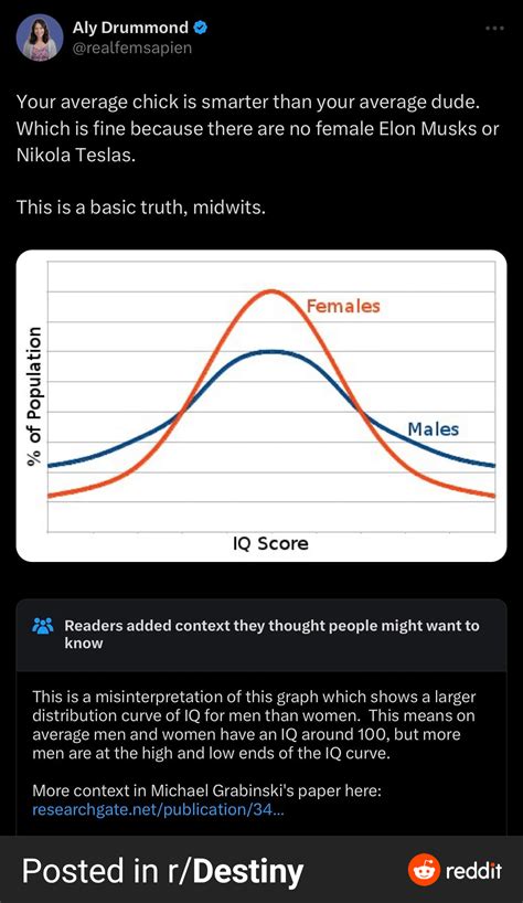 Cosmopolitan Feminist Embarrasses Herself Reuropeansocialists