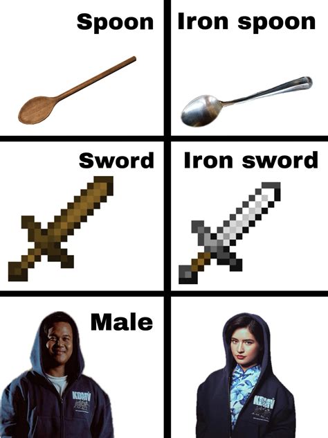 Meme For Khmer Generation Facebook