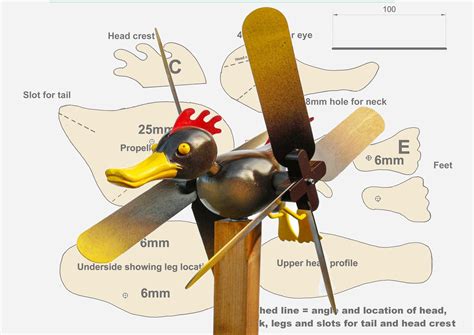 Duck Whirligig With Templates Artofit