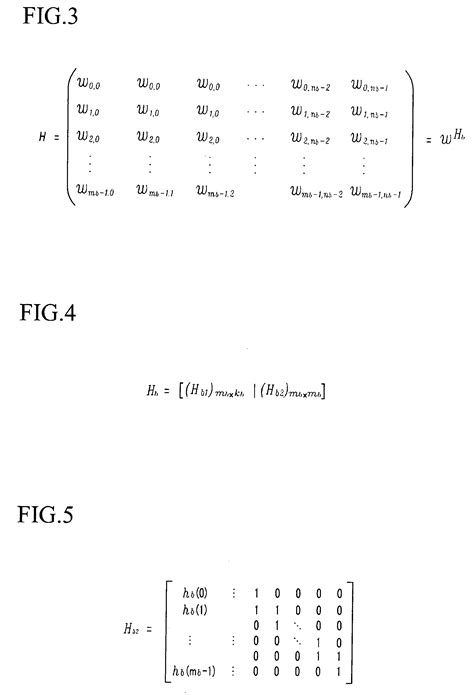 Parity Check Matrix Storing Method Block Ldpc Coding Method And