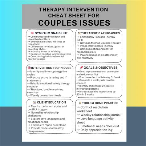 Couples Issues Therapy Interventions Cheat Sheet Pdf For Counselors