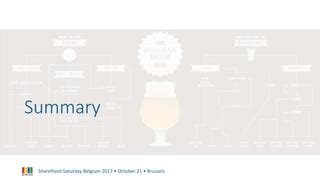 Simplifying SQL Server SharePoint Migrations Using PowerShell PPTX Databases Computer