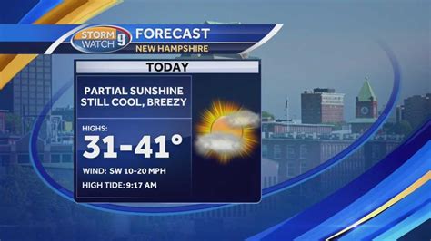 Another Cool Breezy Day