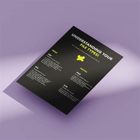 File Types Guide Kaizen Kreative