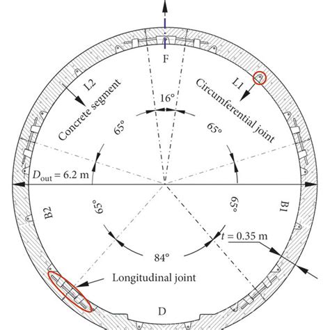 Typical Cross Section Of Shield Lining In Shanghai Download