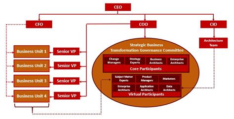 Jack Qiu Posted On Linkedin