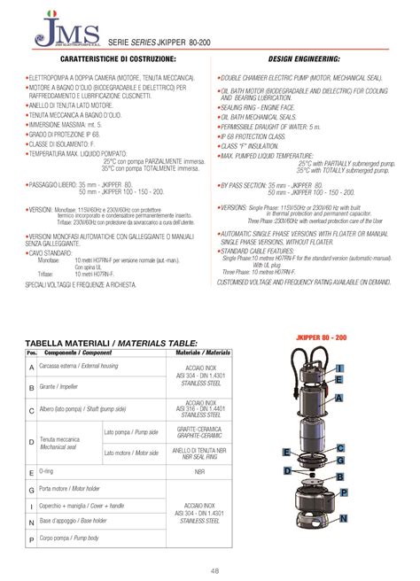 Jkipper 200 Manual Three Phase — 7920 Gph 25 Hp 2″ Sewage Submersible Pump Jms Usa