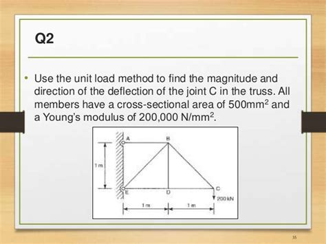 Principle Of Virtual Work Structural Analysis Examples Tatabikes