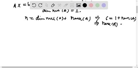 Solvedsuppose The Solutions Of A Homogeneous System Of Five Linear Equations In Six Unknowns