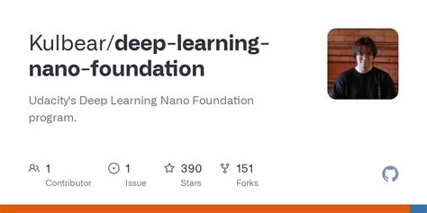 Github Kulbeardeep Learning Nano Foundation Udacitys Deep Learning