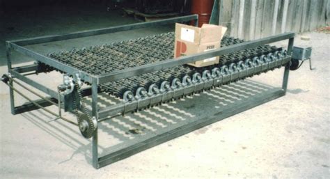 Sizing Roller Equipment