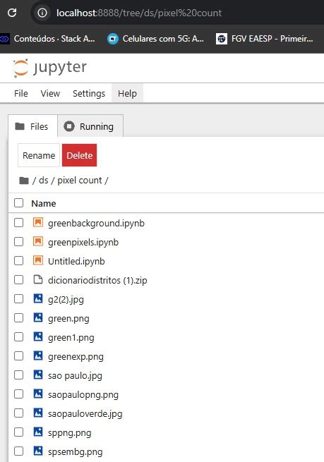 Jupyter Notebook File Manager On Chrome Does Not Open Any File General Jupyter Community Forum