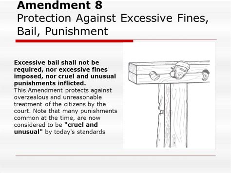 The Bill Of Rights Ppt Download