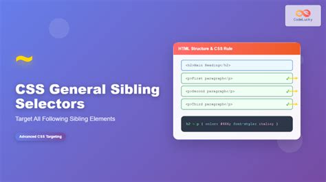 css element selectors complete guide to targeting html tags by name