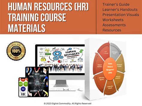Human Resources Hr Training Course Materials Trainers Guide ǀ Learners