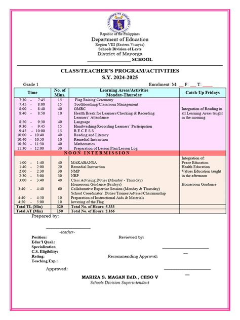Grade 1 Class Program 2024 2025 Pdf Cognition Behavior Modification