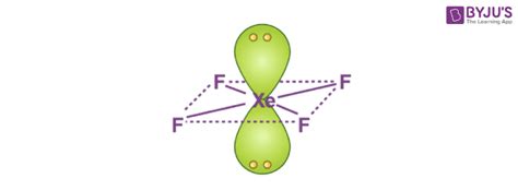 Polarity Questions Practice Questions Of Polarity With Answer