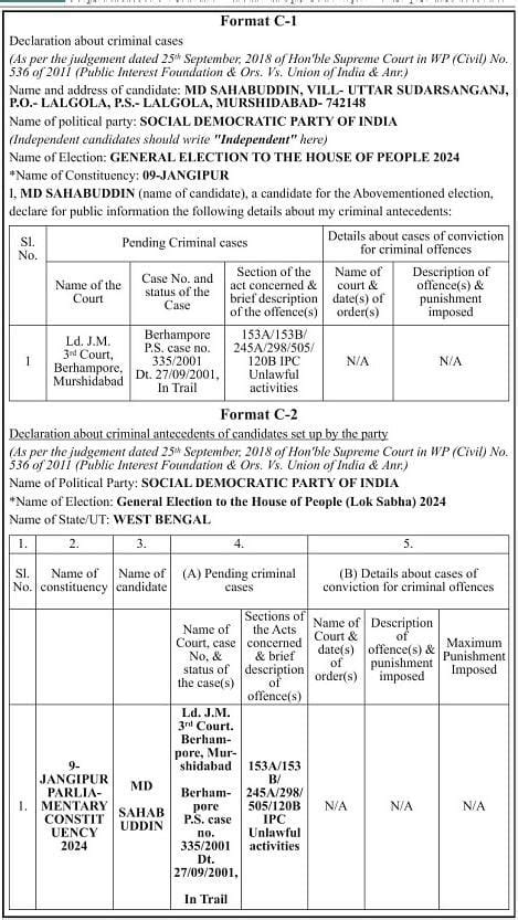 Declaration About Criminal Antecedents Of Sdpi Candidate Md Sahabuddin