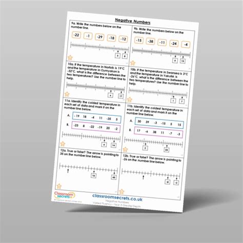 Negative Numbers Varied Fluency Resource Classroom Secrets