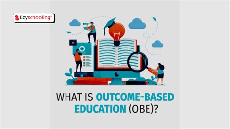 The Impact Of Outcome Based Education On Student Achievement