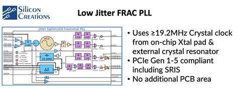 Soc Clocking Solutions Require More Thought And Planning — Silicon