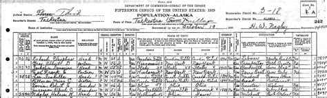 Frank Elwin Lee Hunting Dead People