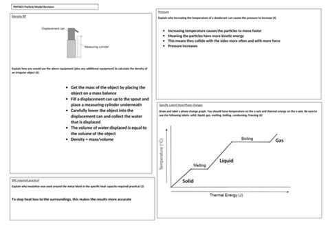 Particle Model Revision A3 Question Sheet Teaching Resources