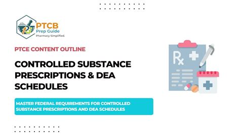 Federal Requirements For Controlled Substance Prescriptions And Dea