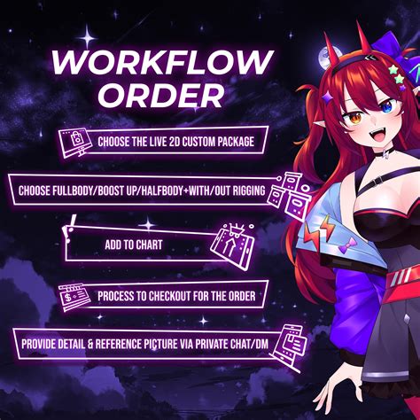 Custom Vtuber Model Live2d Commission Vtuber Asset Vtuber Female And Male Vtuber Model