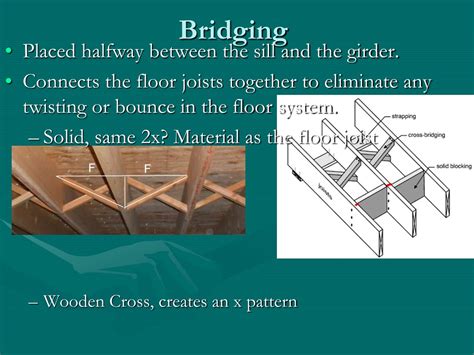 Ppt Floor Systems Powerpoint Presentation Free Download Id9225345