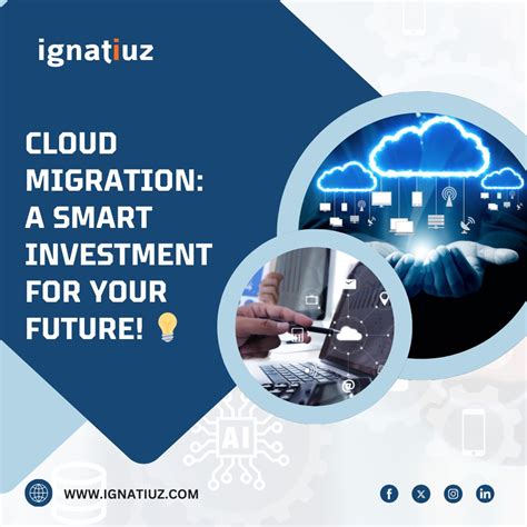 Cloudmigration Digitaltransformation Businessefficiency