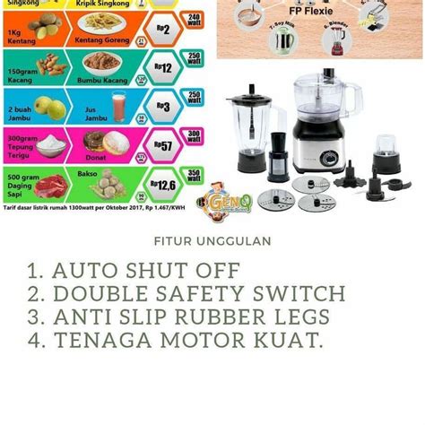 11 In 1 Food Processor Flexie Vienta
