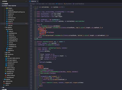 Components Table Body Tr Issue Alibaba Ali React Table Github