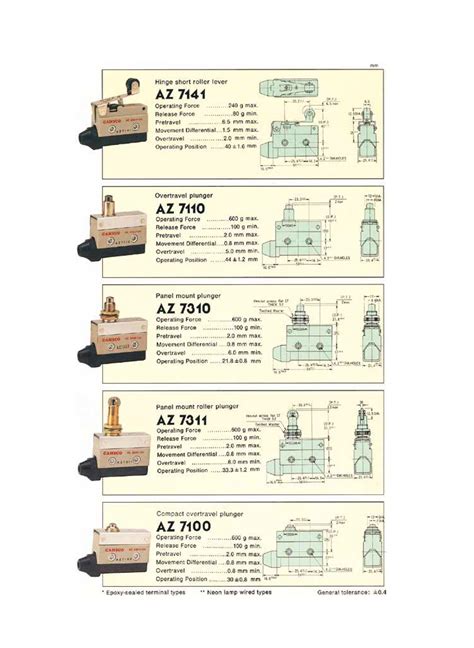 Limit Switch Specifications Camsco Electric Co Ltd
