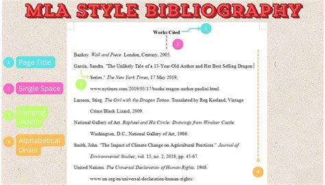 Bibliography Format