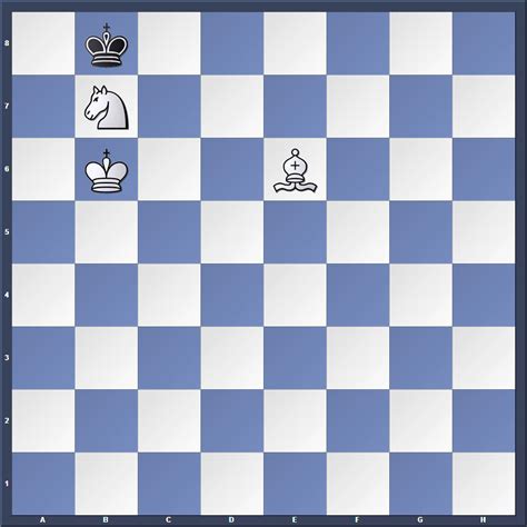 Chess Skills Bishop And Knight Checkmate
