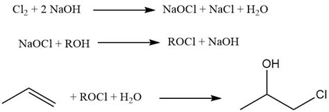 Chloropropanol Properties Reactions Production And Uses