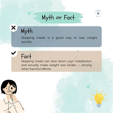Mythvsfact Myth Facts Knowledge Fact Myths Mythbusters