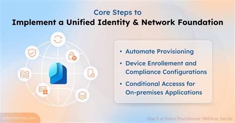 Enable Insider Risk In Conditional Access Policy Admindroid Blog