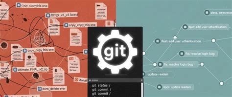 Git For Beginners Basics And Essential Commands Dev Community