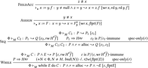 A Relational Program Logic With Data Abstraction And Dynamic Framing