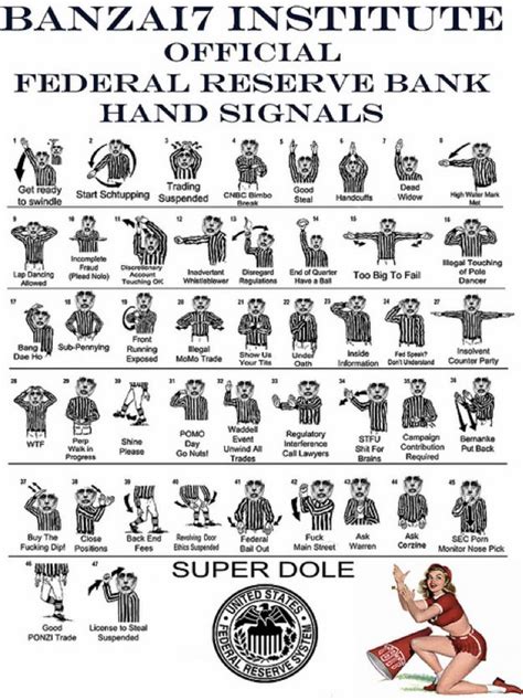Frb Hand Signals The Big Picture Spy Hand Signals Police Hand Signals Army Hand Signals