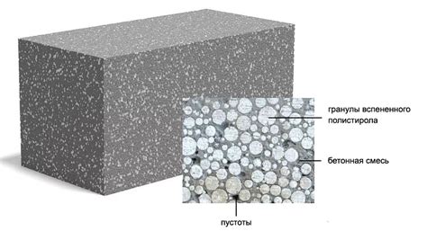 Polystyrene Concrete Blocks Advantages And Disadvantages Scope