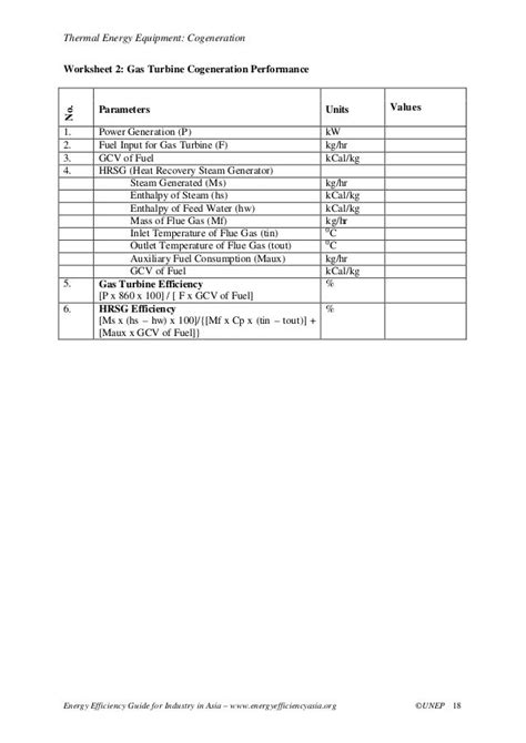 Hs Code For Electric Heating Steam Generator Steam Boiler Indonesian